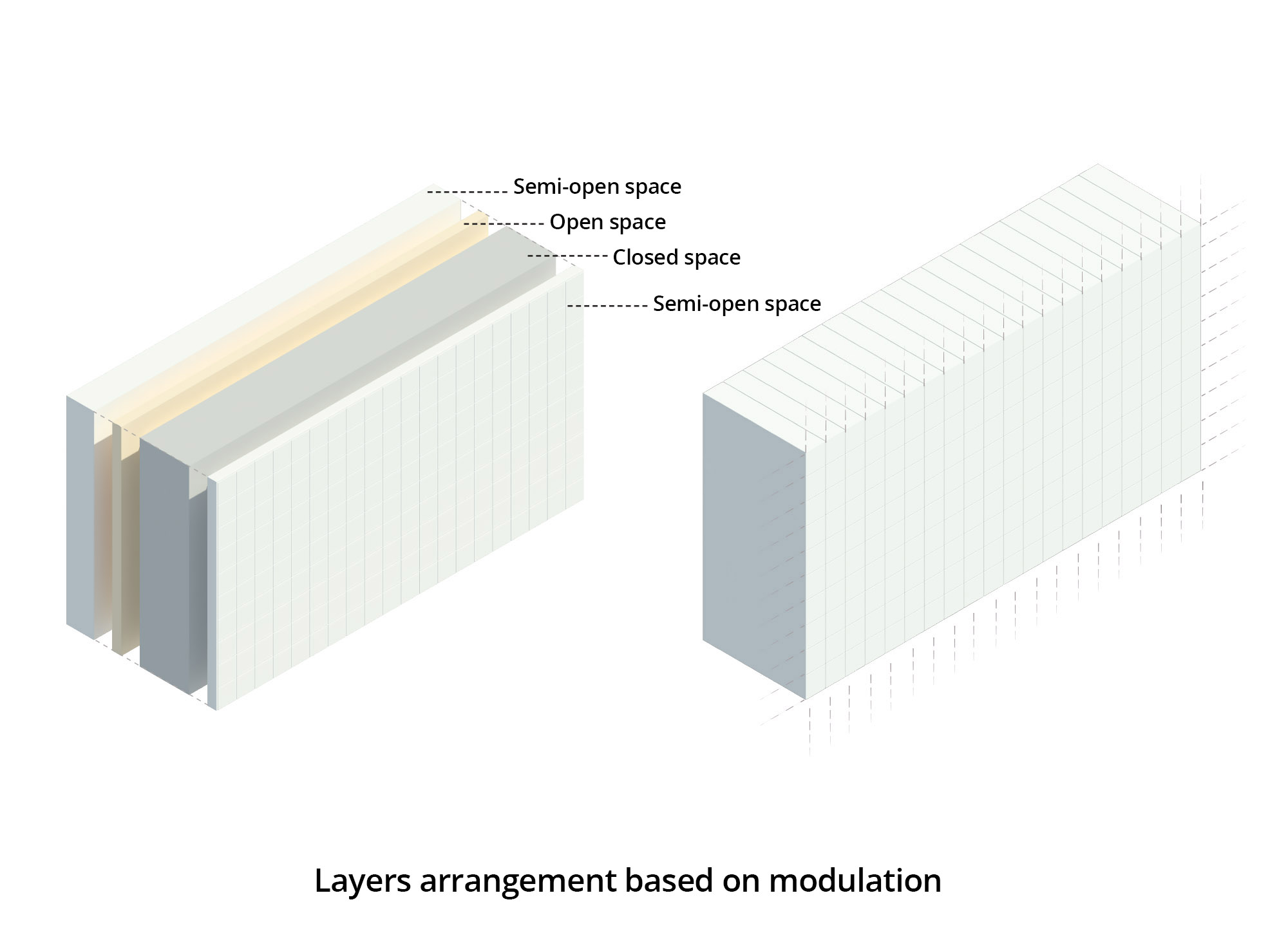 Baran Residential Complex - Omid Shafiei Architects